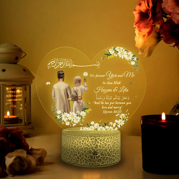 Islamic Gifts - 60+ Gift Ideas for 2024