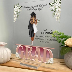 Personalized Graduation Print Rectangle Plaque, Graduation Gift for Her ...