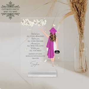 Personalized Graduation Print Rectangle Plaque Graduation - Etsy