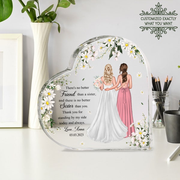 Sister Wedding Gifts - 60+ Gift Ideas for 2025