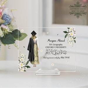 Personalized Muslim Graduation Print Rectangle Plaque, Muslim ...