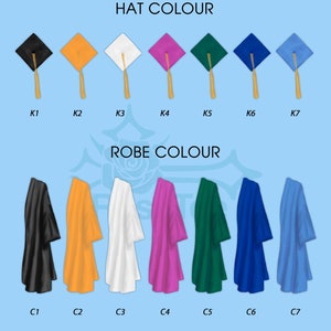 Personalized Nurse Graduation Keepsake Box, Nurse Graduation Memory Box ...