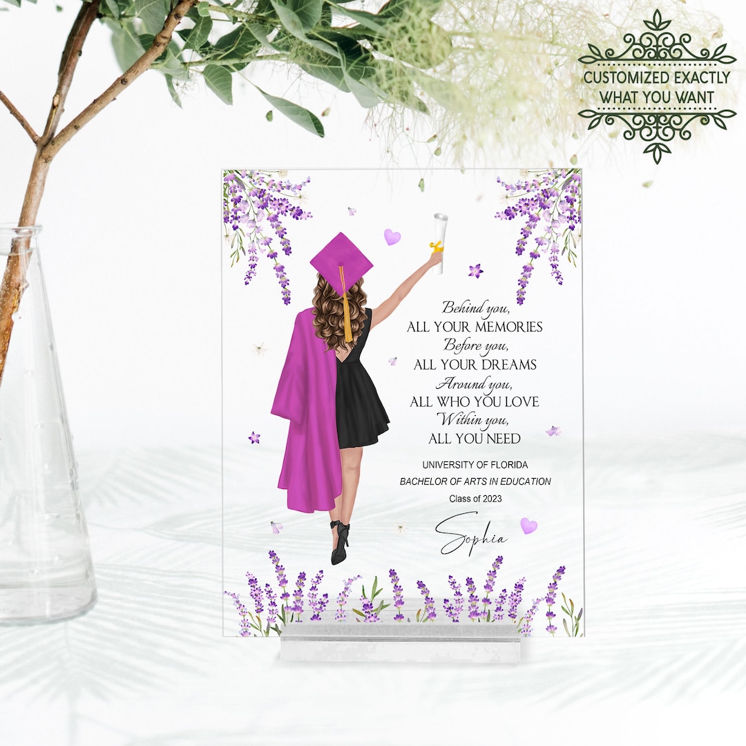 Personalized Name Graduation Print Rectangle Plaque, Graduation Gift ...