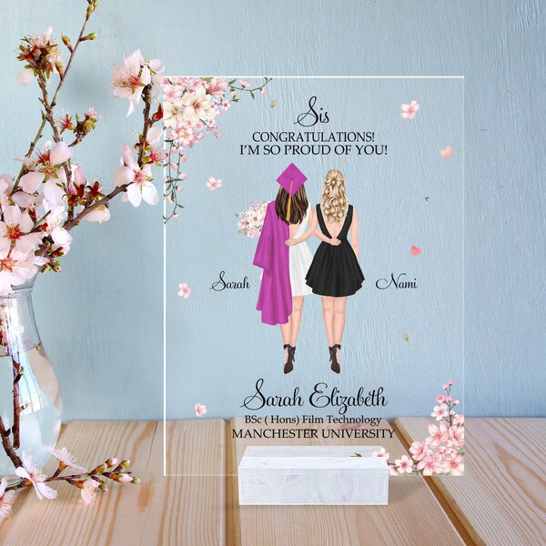 Graduation Gift for Sister - 60+ Gift Ideas for 2025