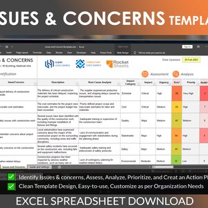 Project Management Excel Template Bundle: Risk, Time Schedule, Cashflow ...