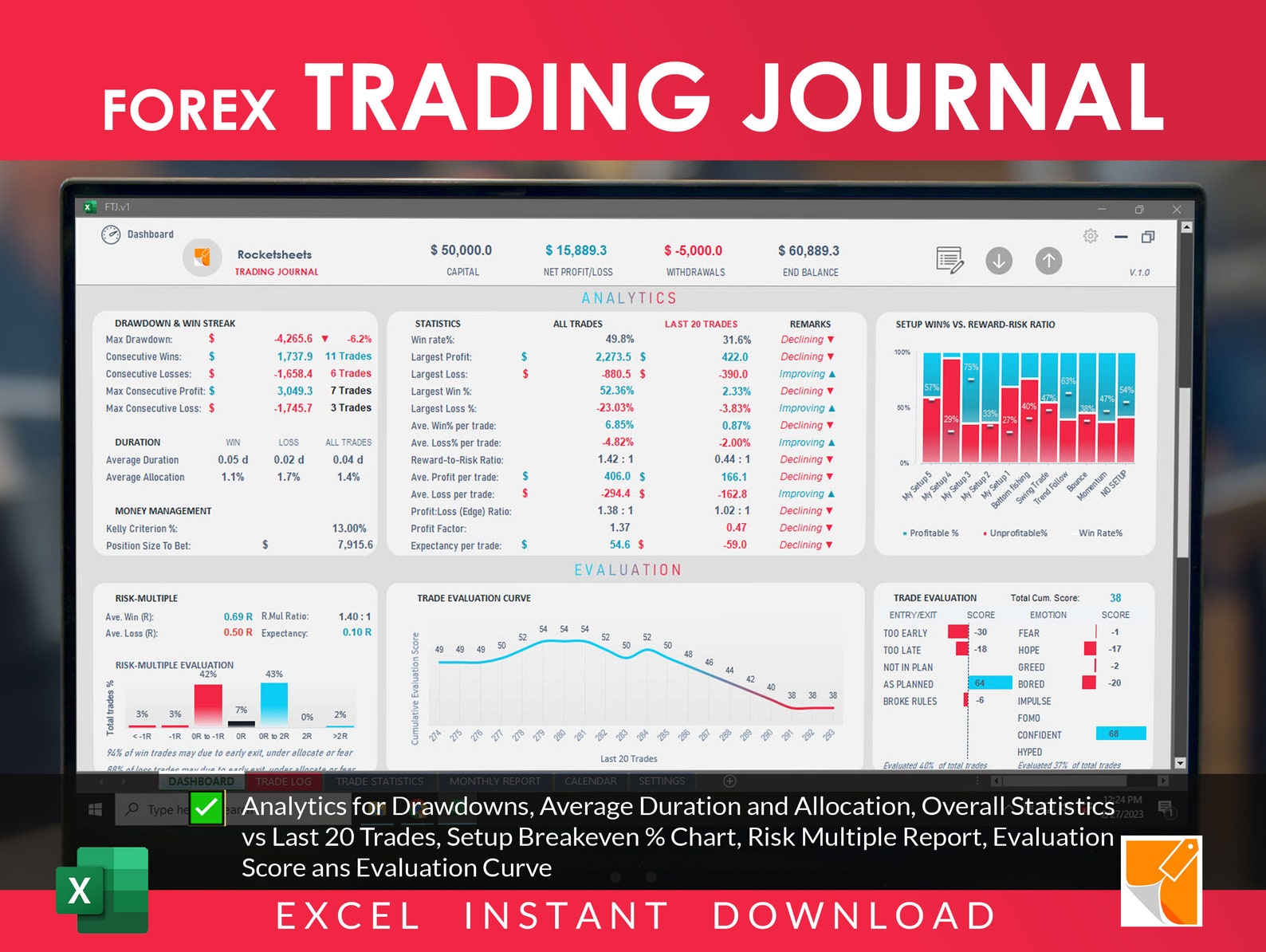 Forex Trading Journal Template: Crypto, CFD, Stock Market (excel) - Etsy