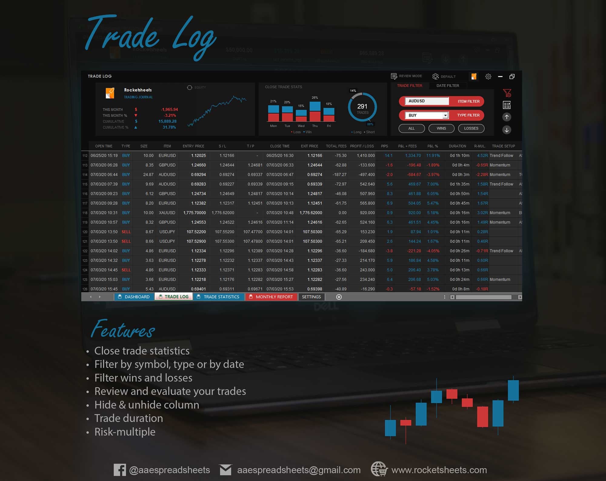 Forex Trading Journal Excel Template Download for Forex | Etsy Canada