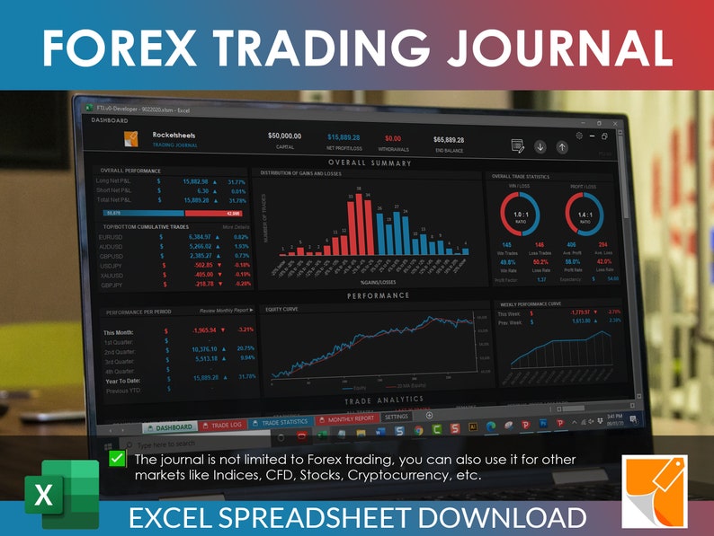 Forex Trading Journal Excel Template Download for Forex - Etsy Canada