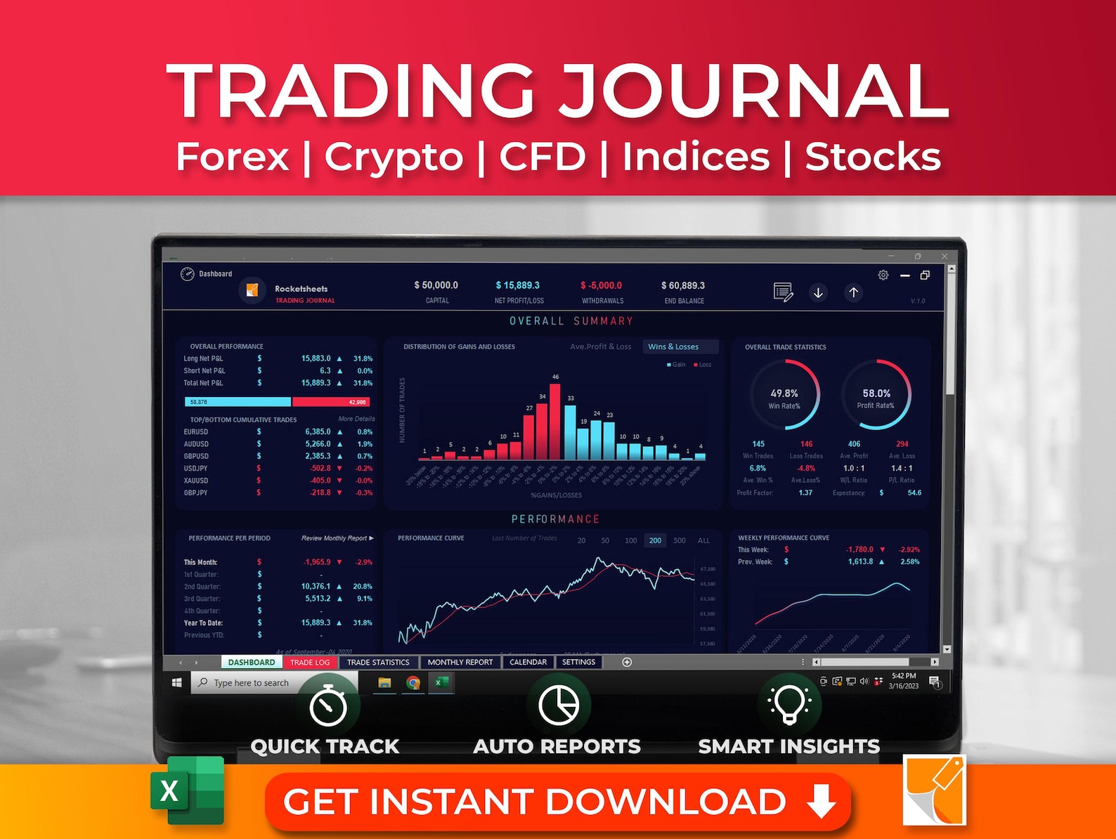 Forex Trading Journal Excel Template: Crypto, CFD, Stock Market ...