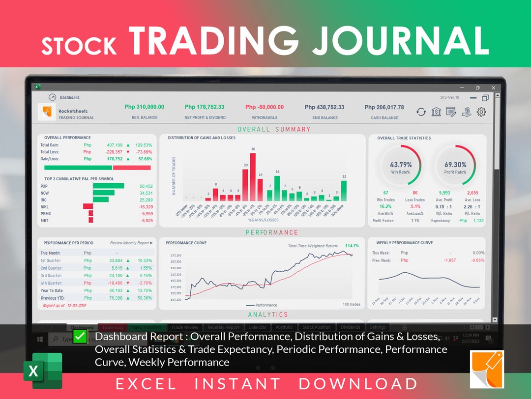 Stock Trading Journal, Trade Tracker,trade Analysis,stock Market ...