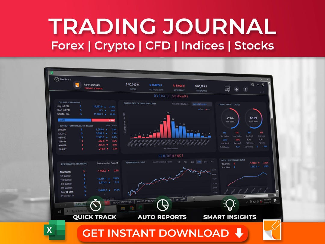 Forex Trading Journal Spreadsheet: Crypto, CFD, Stock Market (digital ...