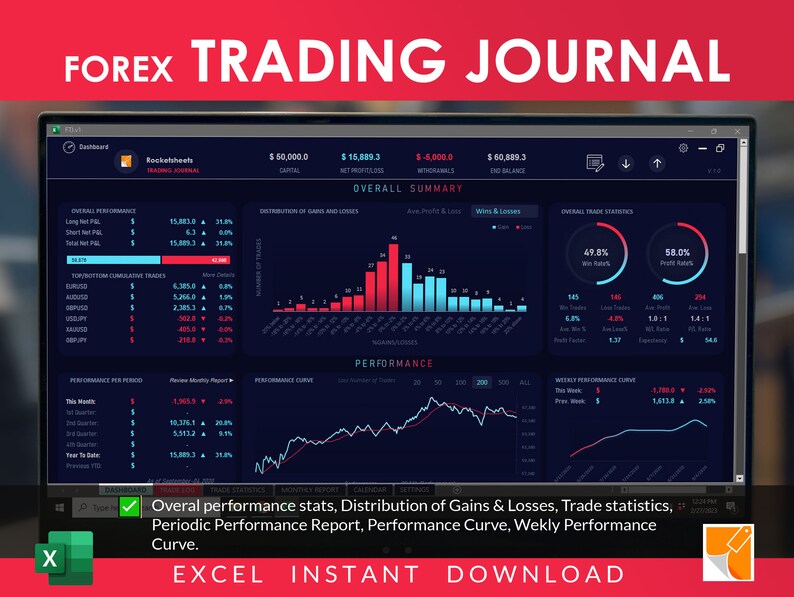 Forex Trading Journal Excel Template Download for Forex - Etsy