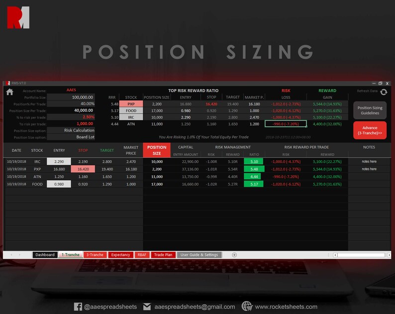 Trading Risk Management Excel Template: Position Sizing Calculator ...