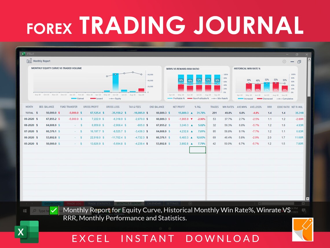 Forex Trading Journal Template, Crypto, CFD Trading, Stock Market ...