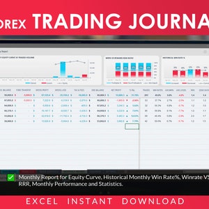 Forex Trading Journal Template: Crypto, CFD, Stock Market (excel) - Etsy