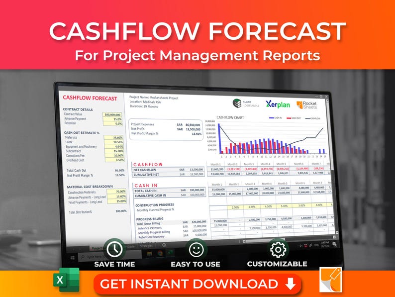 Cashflow Forecast Template: Project Finance Management (MS Excel ...