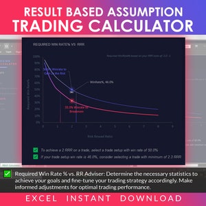Trading Calculator: Result-based Assumption Forecast Excel Template ...