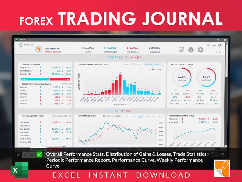 Forex Trading Journal Template: Crypto, CFD, Stock Market (excel) - Etsy