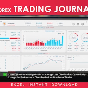 Forex Trading Journal Template: Crypto, CFD, Stock Market (excel) - Etsy