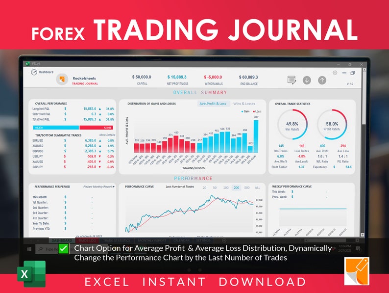 Forex Trading Journal Template: Crypto, CFD, Stock Market (excel) - Etsy