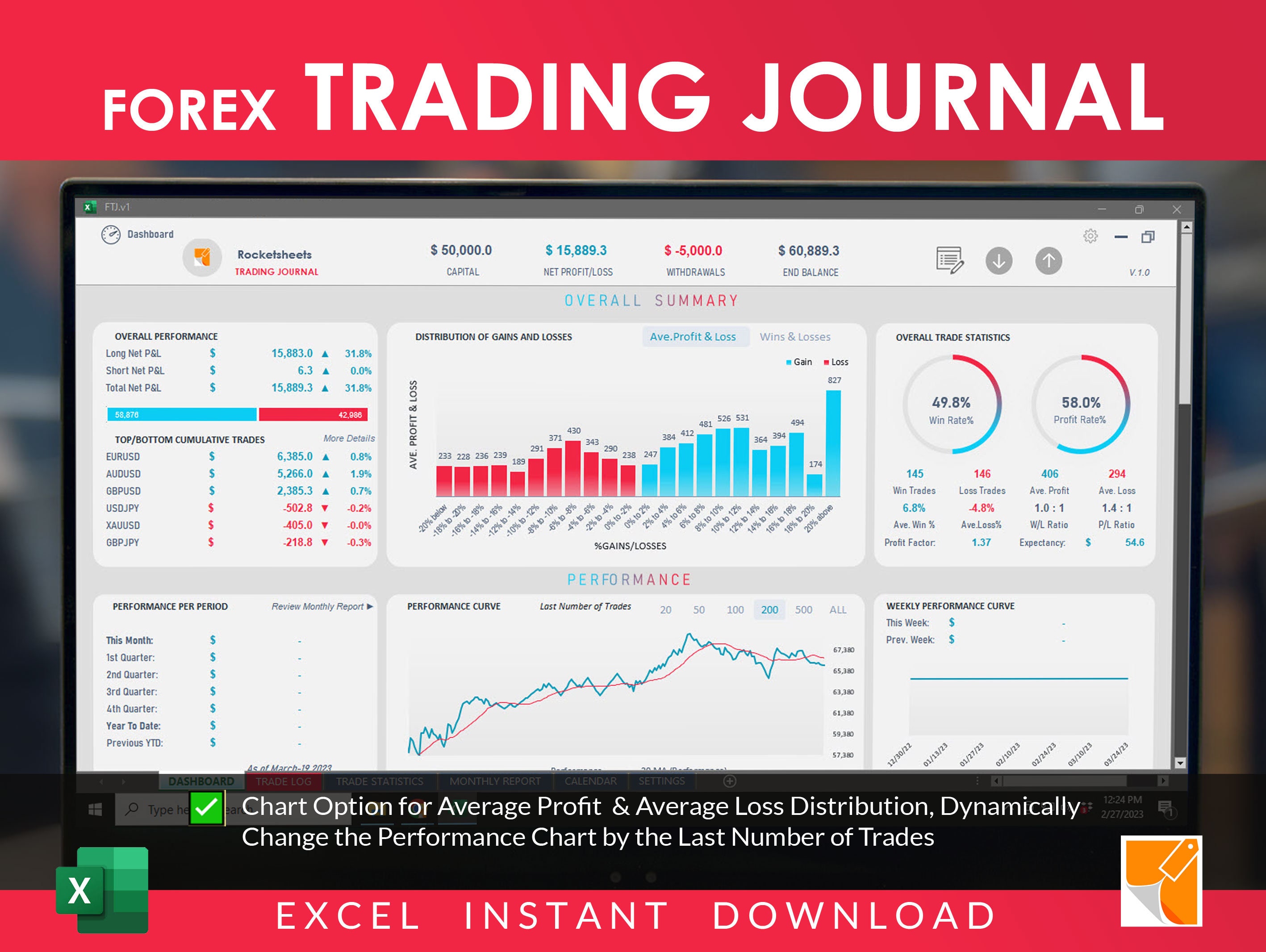 Forex Trading Journal Template: Crypto, CFD, Stock Market (excel) - Etsy