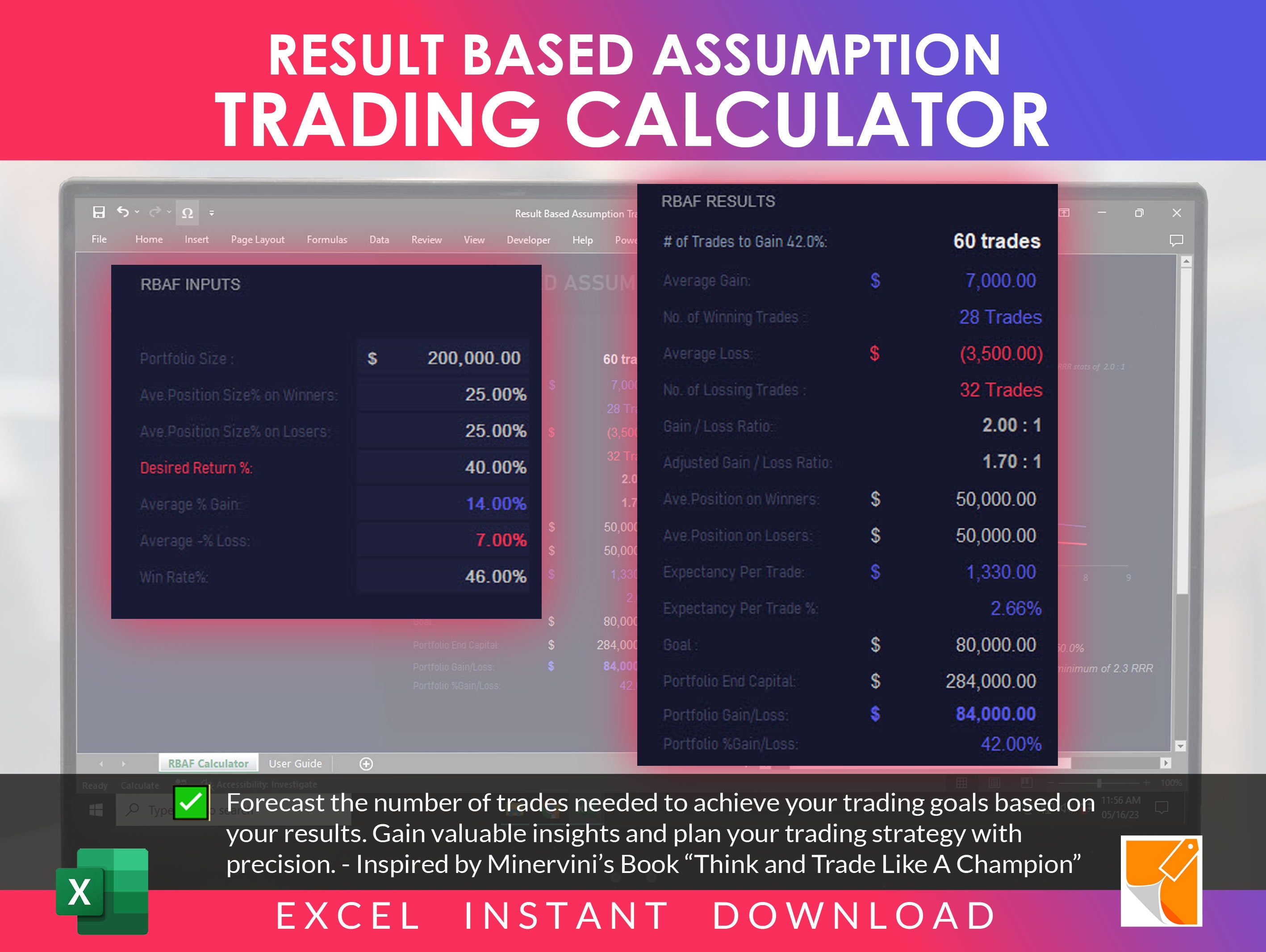 Trading Calculator: Result-based Assumption Forecast Excel Template ...