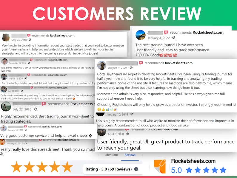 2025 Stock Trading Journal: Trade Tracker Excel Template (digital ...