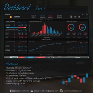 Forex Trading Journal Excel Template Download for Forex | Etsy Canada