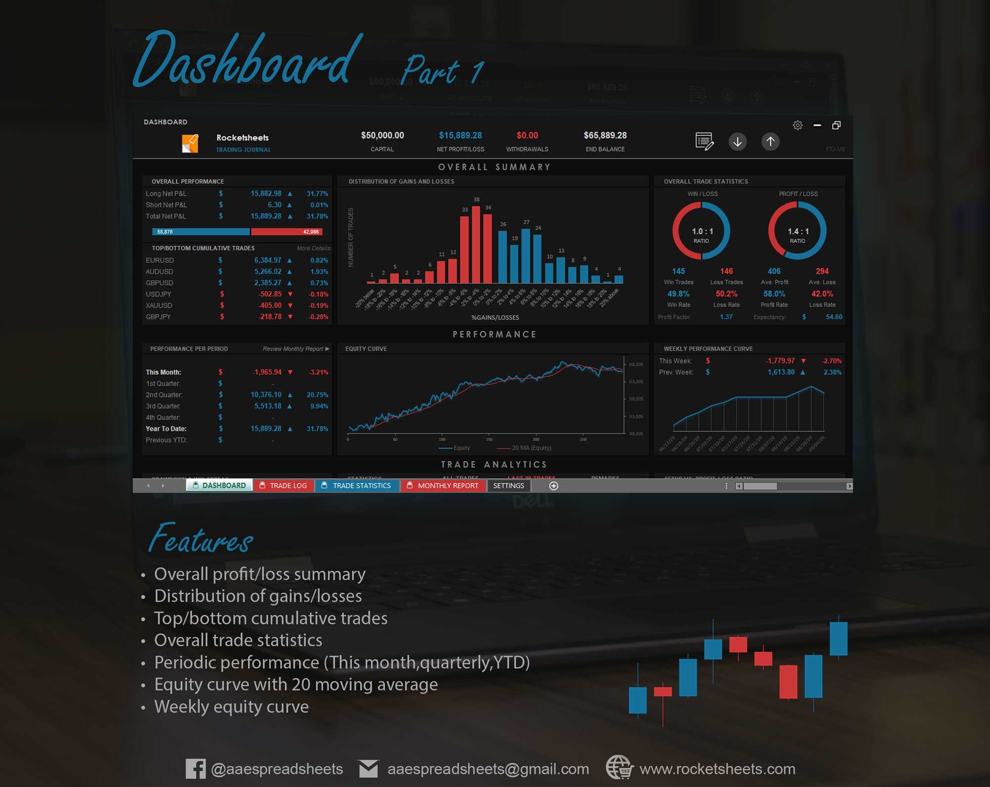 Forex Trading Journal Excel Template Download for Forex - Etsy Canada