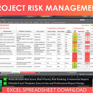 Project Risk Management Template PMBOK Guide Tool Risk - Etsy