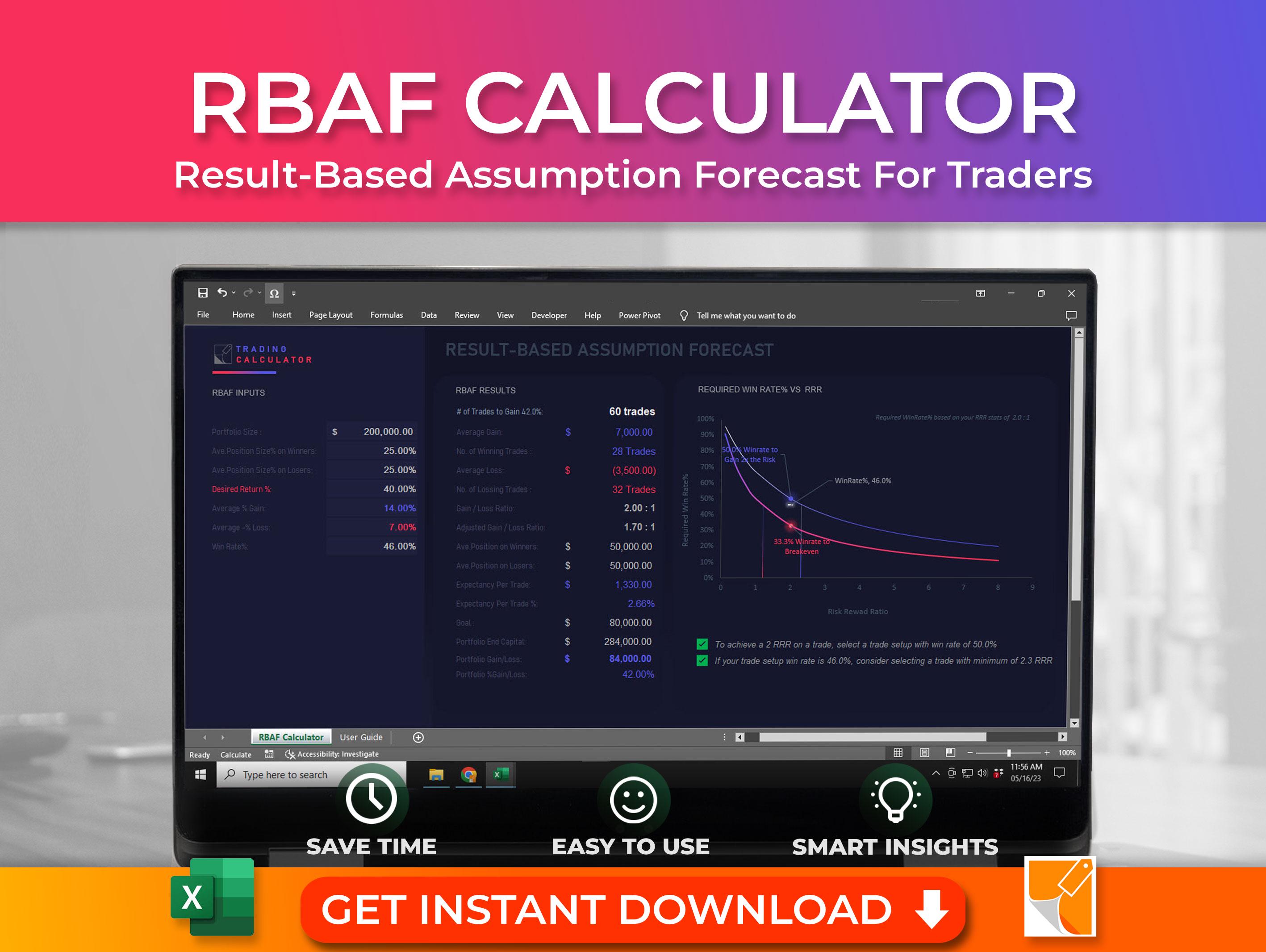 Trading Calculator: Result-based Assumption Forecast Excel Template ...