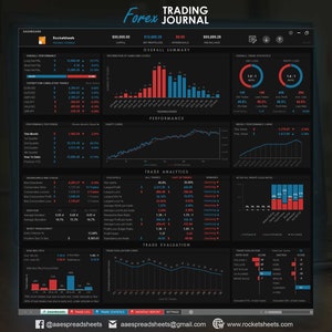 Forex Trading Journal Excel Template Download for Forex | Etsy Canada