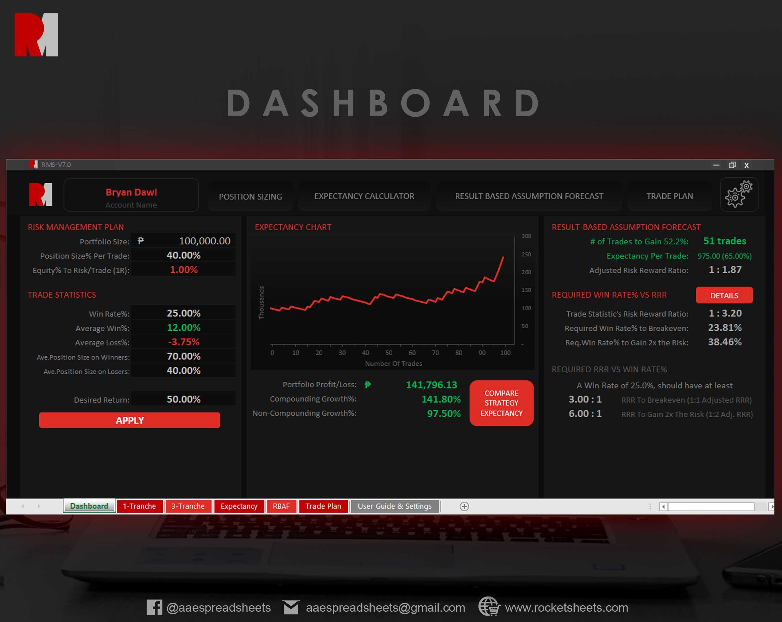Trading Risk Management Excel Template: Position Sizing Calculator ...