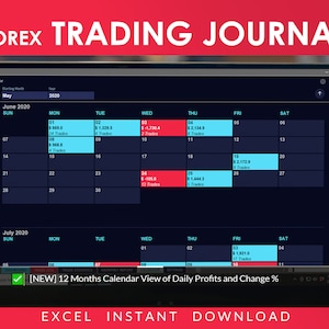 Forex Trading Journal Excel Template Download for Forex Trading, Crypto ...