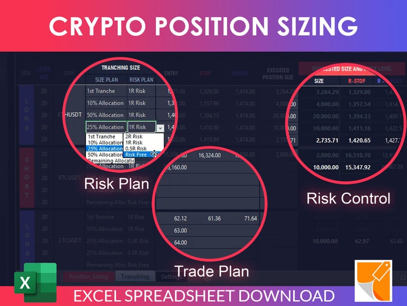 Crypto Position Sizing Tool: Trading Risk Management Excel Template ...
