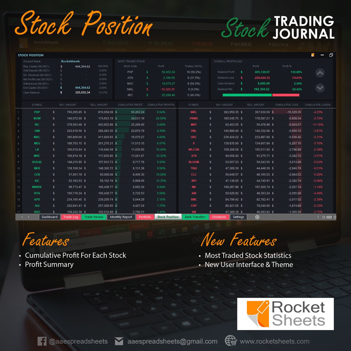 Stock Trading Journal Excel Spreadsheet | Etsy
