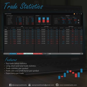 Forex Trading Journal Excel Template Download for Forex | Etsy Canada