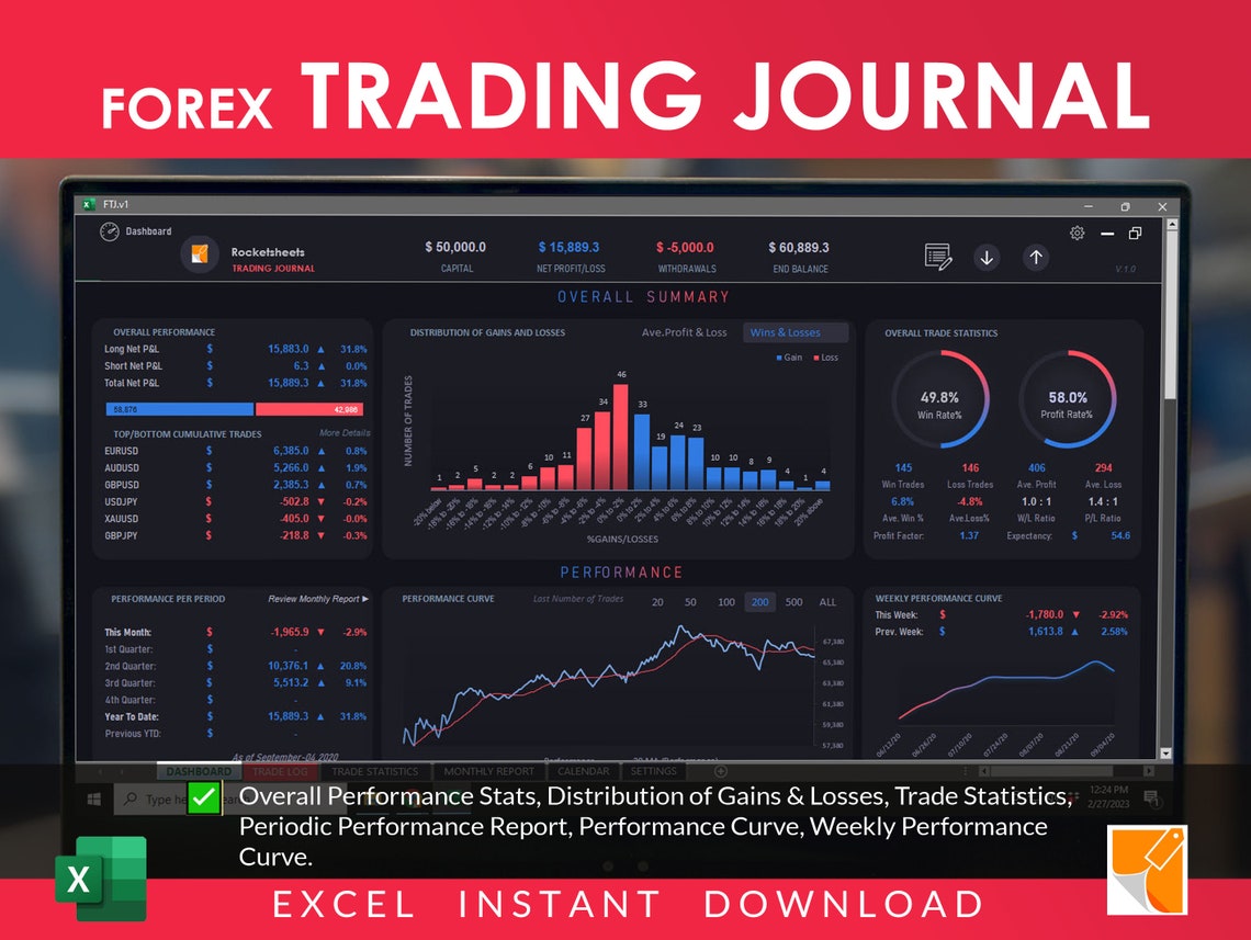 Forex Trading Journal Spreadsheet: Crypto, CFD, Stock Market (digital Download) - Etsy