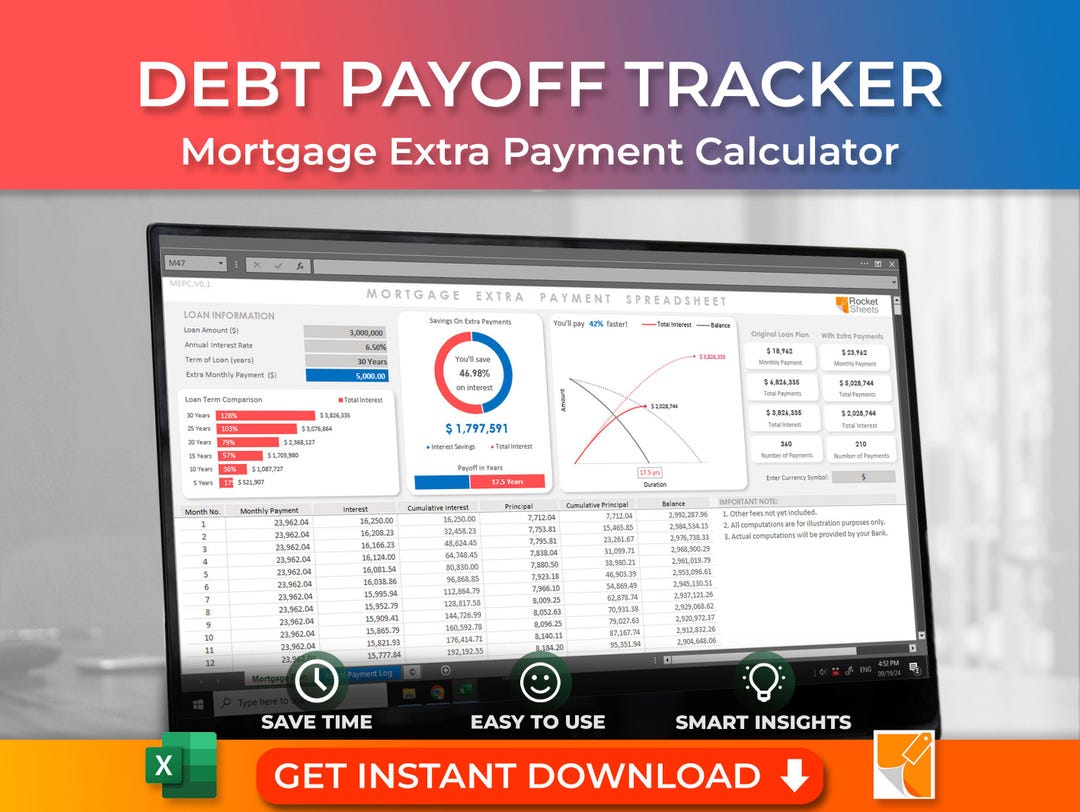Mortgage Calc, Debt Payoff Tracker Tool, Mortgage Repayment, Extra ...