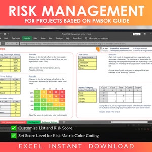 Project Risk Management Excel Template: PMBOK Guide, Risk Register ...