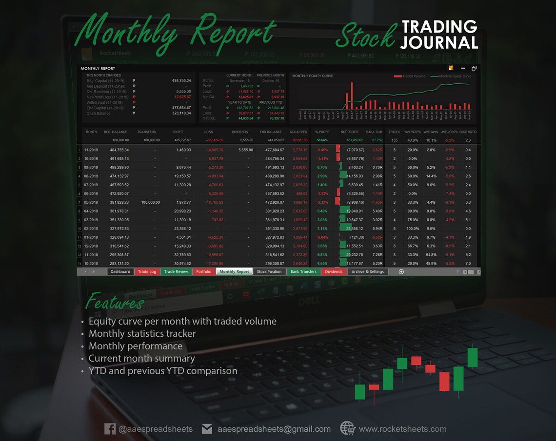 Stock Trading Journal Excel Spreadsheet | Etsy