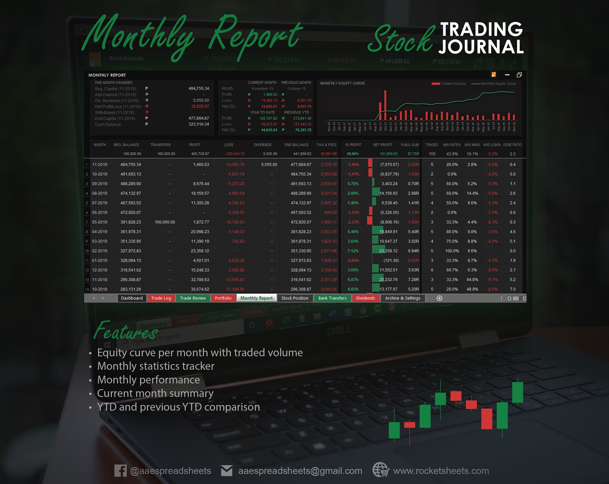 Stock Trading Journal Excel Spreadsheet | Etsy