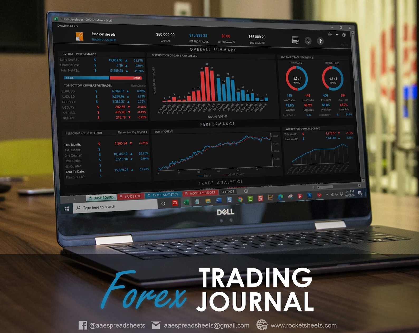 Forex Trading Journal Excel Template Download for Forex | Etsy