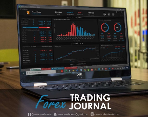 Forex Trading Journal Excel Template Download for Forex | Etsy