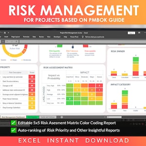 Risk Management for Projects, PMBOK Guide Tool, Risk Register Template ...