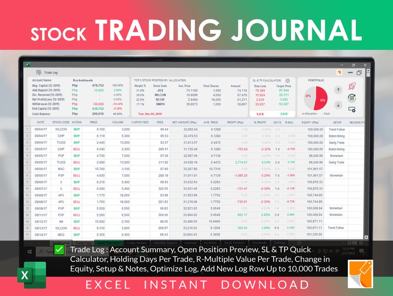 2025 Stock Trading Journal: Trade Tracker Excel Template (digital ...