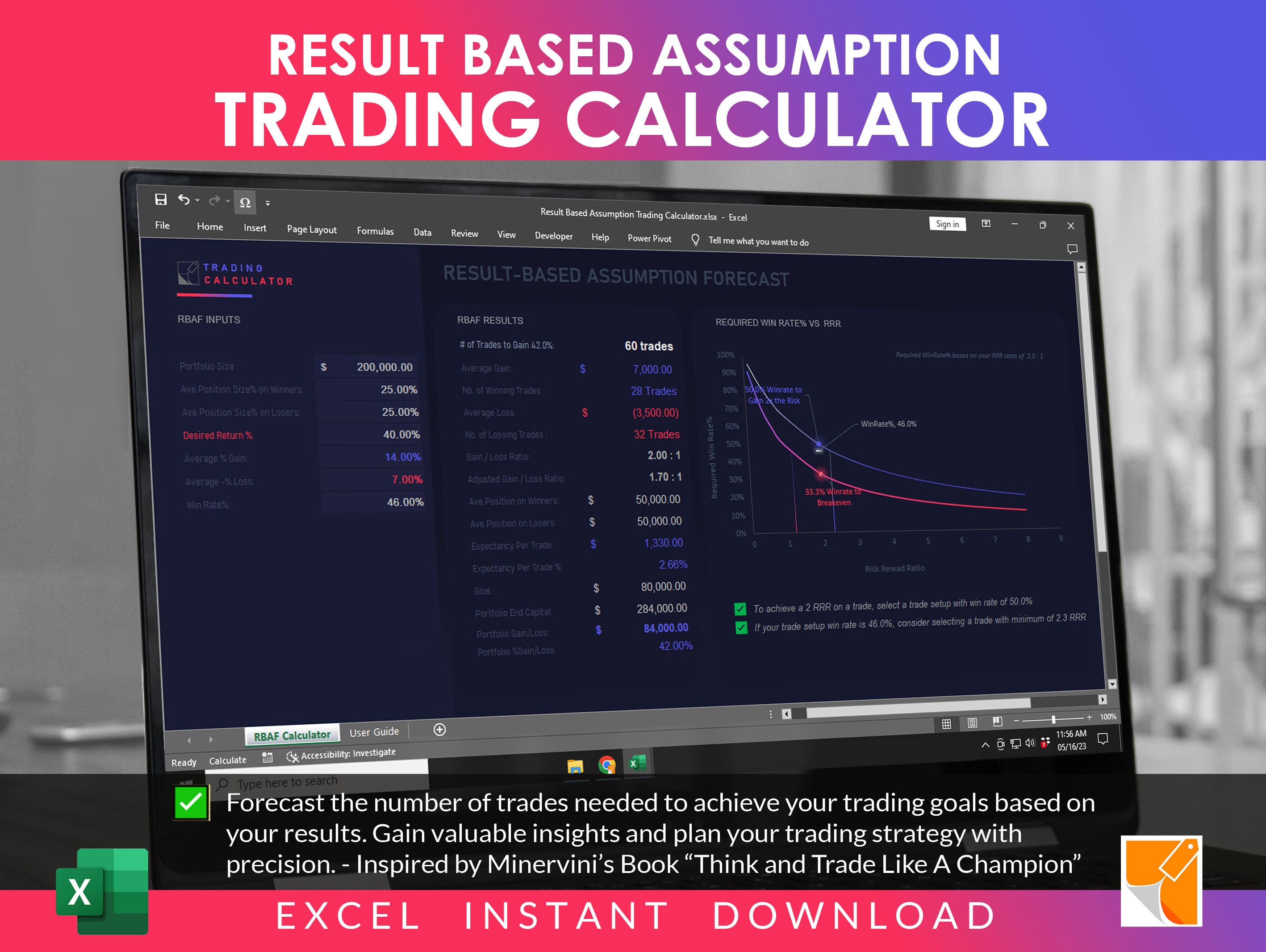 Trading Calculator: Result-based Assumption Forecast Excel Template ...
