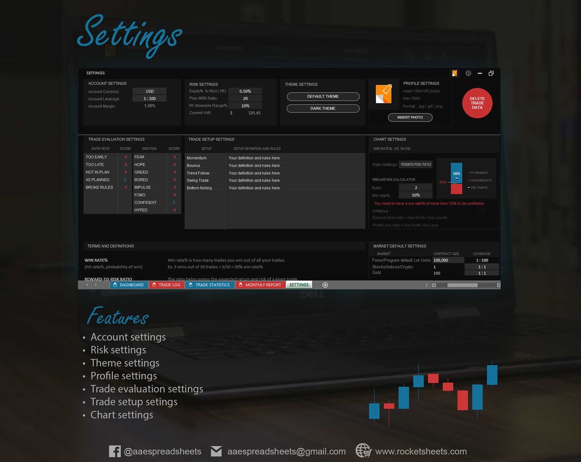 Forex Trading Journal Excel Template Download for Forex - Etsy Canada
