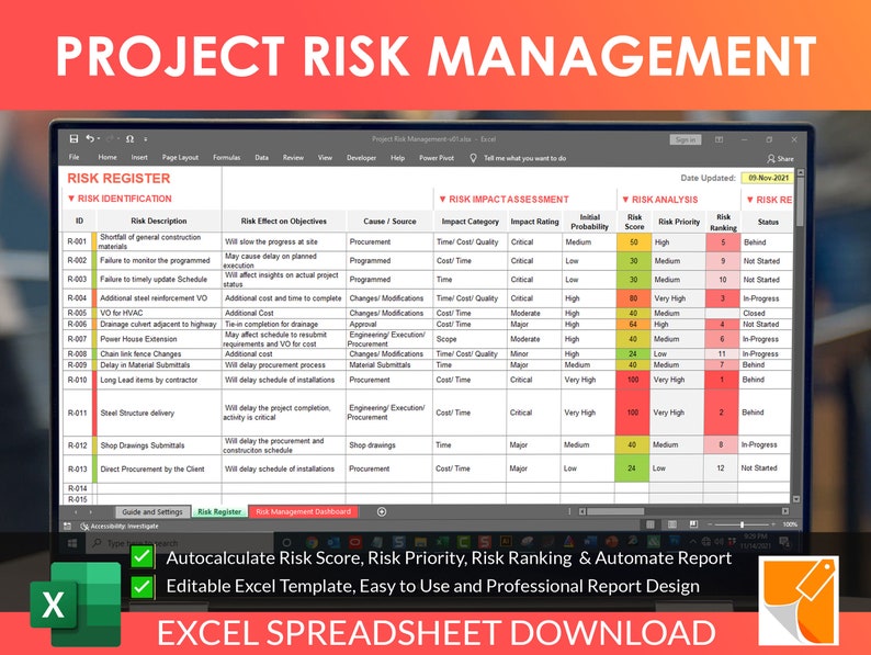 Project Management Bundle, Project Risk Management, Time Schedule ...
