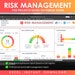 Project Risk Management Excel Template: PMBOK Guide, Risk Register ...